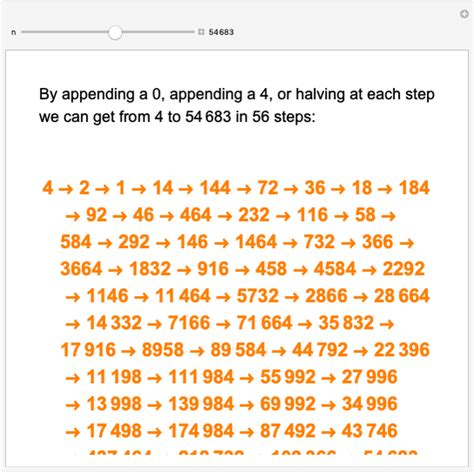 An Algorithm To Compute Square Roots Of Integers Wolfram