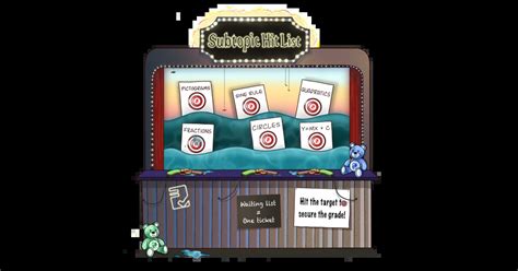 Gcse Maths 2024 Predicted Papers Aqa And Edexcel Maths Planner