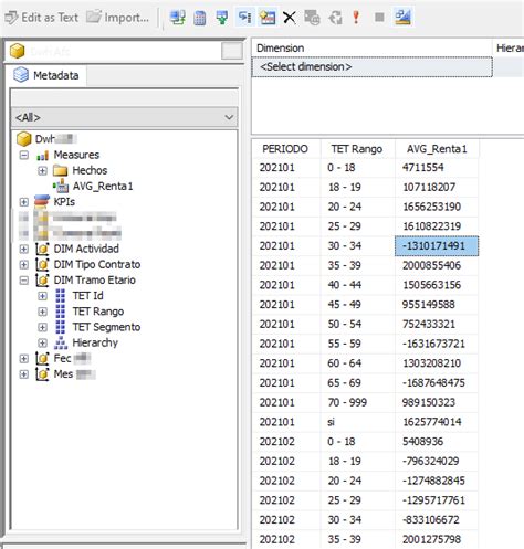 Problem In Ssas With Avg Command Microsoft Qanda
