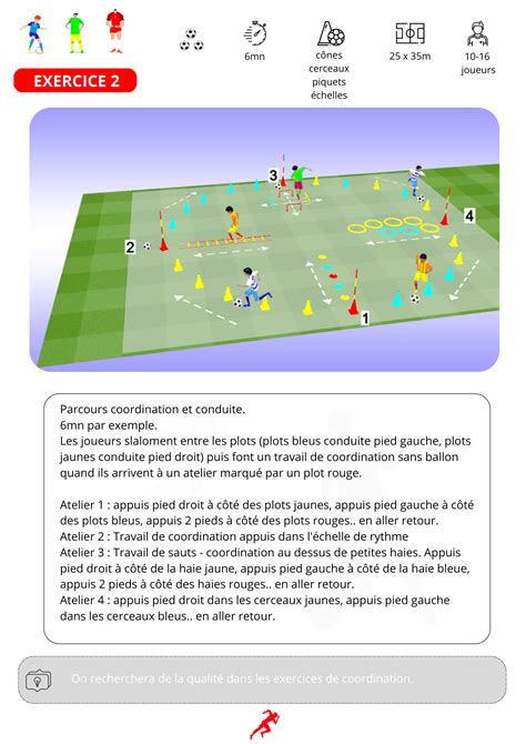 Jugar Y Codificar ¡aprenda Javascript A Través Del Juego