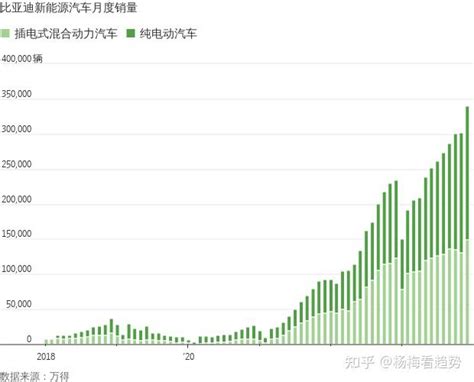 经济适用房转商品房，都交什么费用？交多少呀 知乎