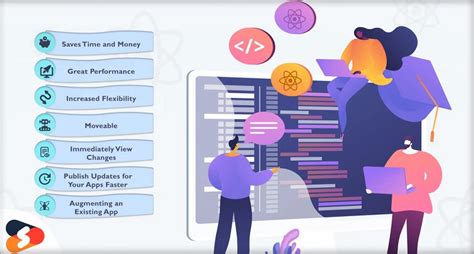 Advantages Of Using React Native For Mobile App Development Techplanet