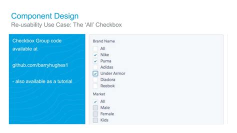 Salesforce Lightning Design Components For Crm Ppt