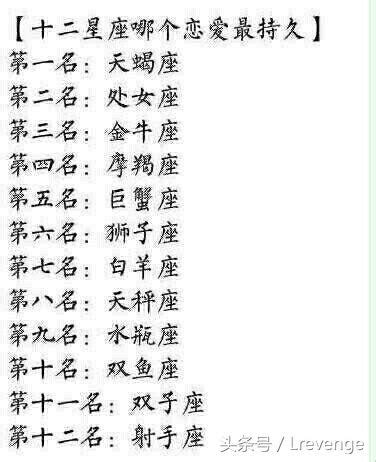12星座中的你是學霸學渣還是學痞我不是學霸勝似學霸 每日頭條