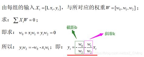 【深度学习】1：感知器原理，以及感知器解决异或问题自定义函数实现感知机解决异或问题。 Csdn博客