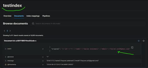 Github Kayvansolelasticsearch Deploy Elasticsearch Kibana
