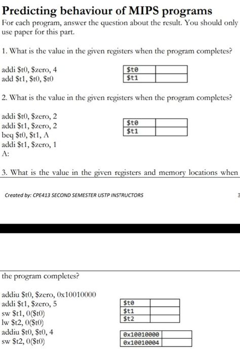 Solved Predicting Behaviour Of MIPS Programs For Each Chegg