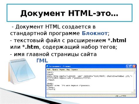 Открытый урок по теме Технологии создания сайта на Html