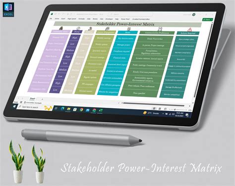 Stakeholder Analysis Matrix Power Interest Grid For Projects