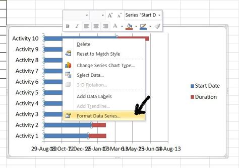 Create A Gantt Chart With Excel Archives Planning Engineer Est