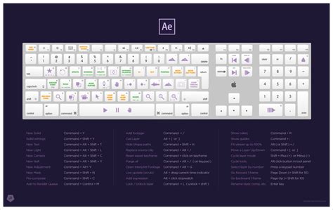Cheatsheets Wallpapers For Web Designers And Developers Hongkiat