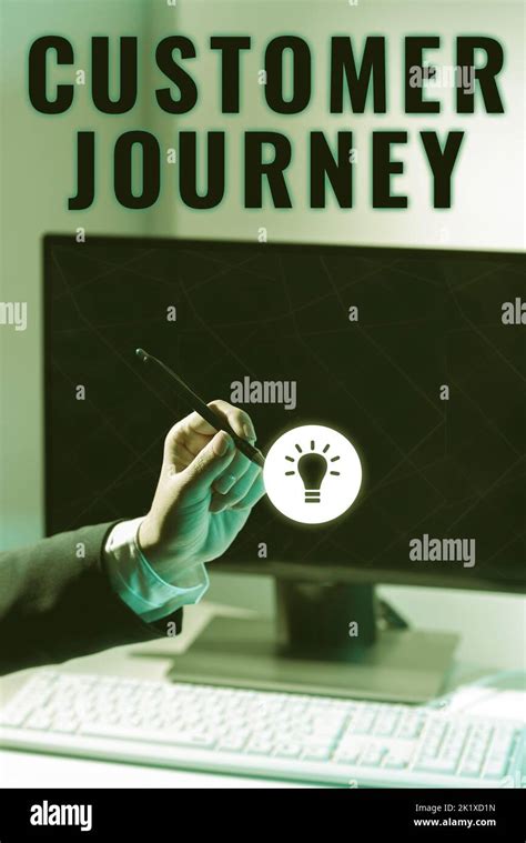 Conceptual Caption Customer Journeyproduct Of Interaction Between Organization And Customer