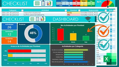 Checklist En Excel📶para Control De Actividades Youtube