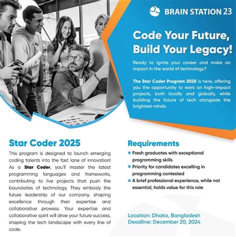 Hurry Up The Countdown To Star Coder Brain Station 23