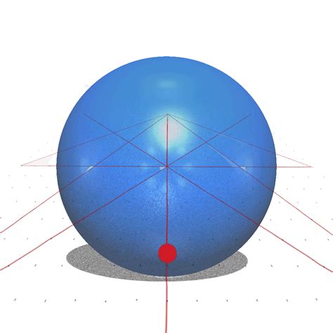 Linear Perspective Diagram