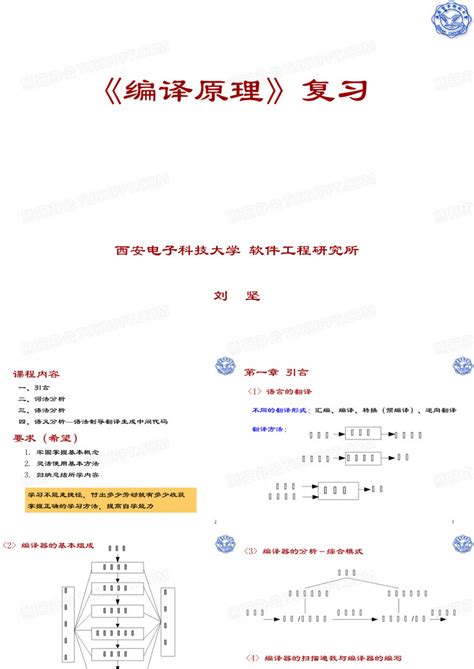 西安电子科技大学编译原理复习ppt模板下载编号lvavnbdz熊猫办公
