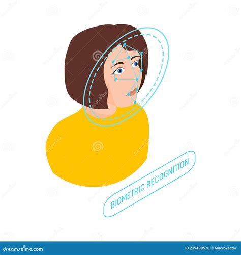 Biometric Authentication Icon Stock Vector Illustration Of Human