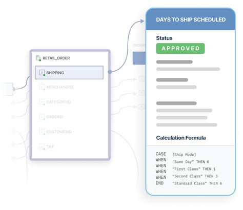 The Power Of Knowledge Graph Architecture Dataworld Dataworld