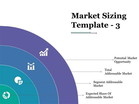 Market Sizing Ppt Styles Inspiration PowerPoint Design Template Sample Presentation PPT