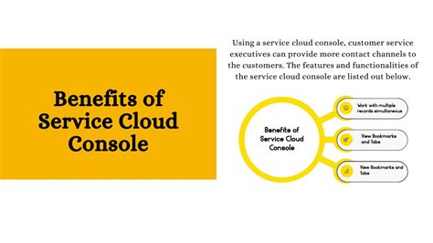 ppt importance of salesforce service cloud console qr solutions