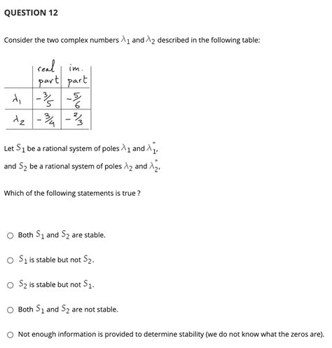 Solved QUESTION Consider The Two Complex Numbers And Chegg