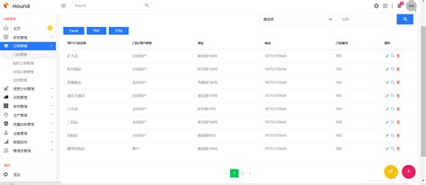 基于ssm框架的餐饮工业化管理系统 毕业设计（带源码带数据库）基于java Ssm的餐饮工业化管理系统的设计与开发毕业论文 Csdn博客