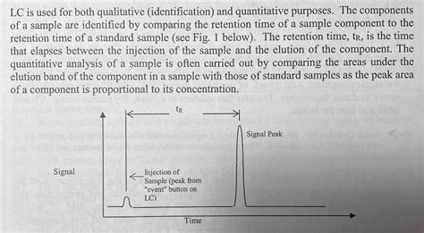 Solved LC Is Used For Both Qualitative Identification And Chegg Com