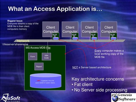 Ppt Migrating Access Applications To Net And Sql Server Powerpoint