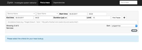 Microservices Patterns With Envoy Proxy Part III Distributed Tracing