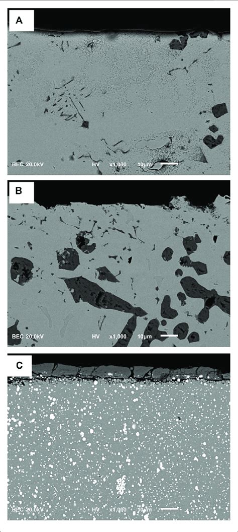 Cross Sectional Microstructure Of The Surface Without Worn At