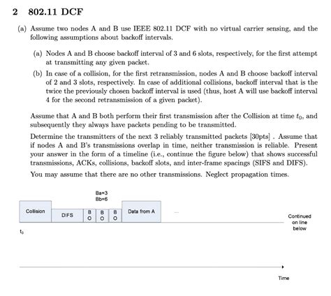 2 80211 Dcf A Assume Two Nodes A And B Use Ieee