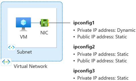 cloud faqs answers to common questions part 5 web hosting malaysia server cloud domain