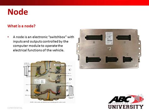 Multiplex Part Introduction YouTube