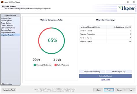 Ibm Db2 To Mysql Step By Step Migration Ispirer