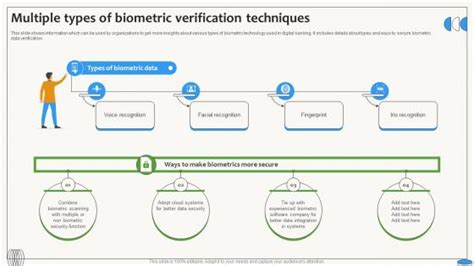 Biometric Verification Powerpoint Templates Slides And Graphics