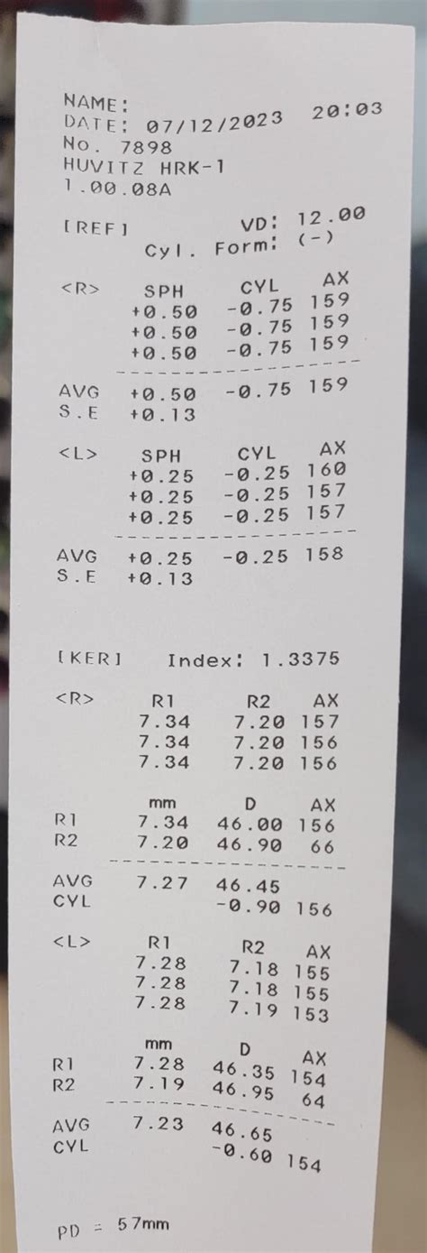 Difficulty Controlling My Hyperopic Strabismus With Glasses Or Contacts