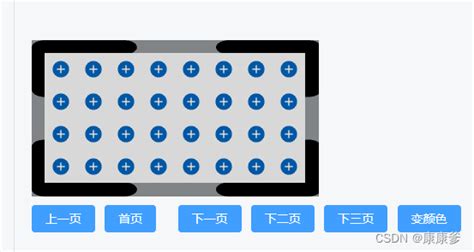 Html 使用svg矢量图时无法 调整宽高问题解决，不能像图片一样设置宽高比例问题