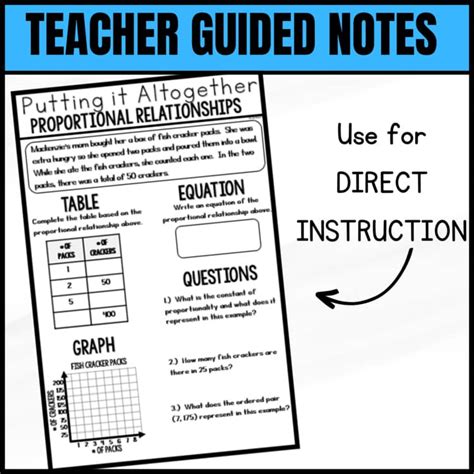 Notes Proportionality In Tables Graphs And Equations By Ms Mathlete