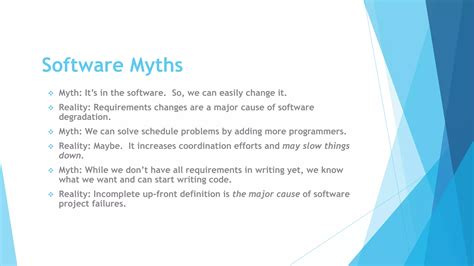 Software Myths Pptx
