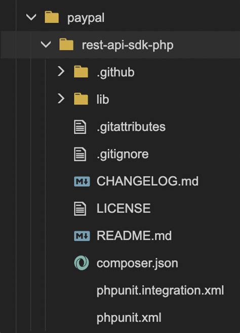 Flutter Paypal Payment Integration