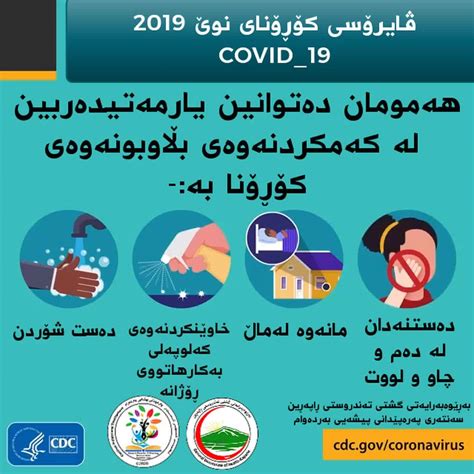 ‫سەنتەری پەرەپێدانی پیشەیی بەردەوام Raparin Cpd Center Home Facebook‬