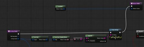 Tkinter Button Command Is Executed As Soon As The Program Is Run Without Pressing The Button
