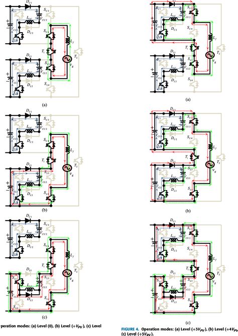 Figure 1 From A Seventeen Level Step Up Switched Capacitor Based Multilevel Inverter With