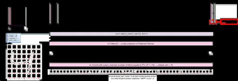 Easy Step By Step Guide To Installing Cuda For Pytorch On Windows By Fernandopc25 Medium