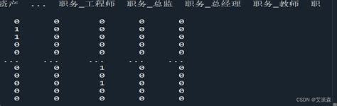大数据分析案例 基于决策树算法构建银行客户流失预测模型银行金融产品客户数据分析例题数据 Csdn博客