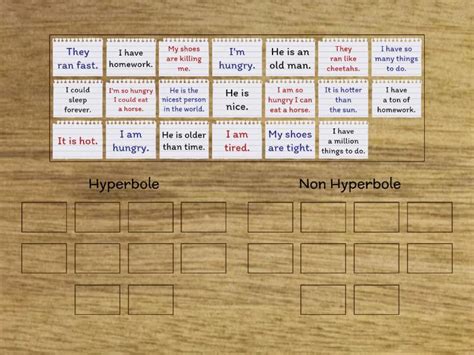 Hyperbole Sort 1 Group Sort