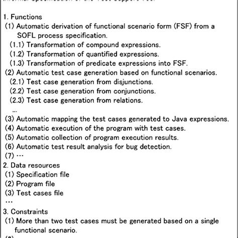 Semi Formal Specification Of The Test Support Tool Download Scientific Diagram