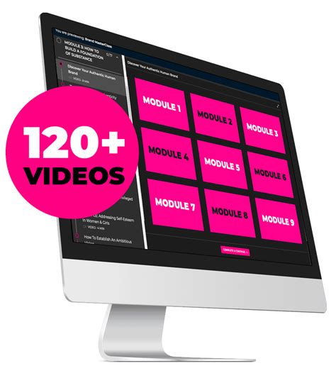 Brand Master Secrets Triple Your Rates With Brand Strategy Blueprint Ty