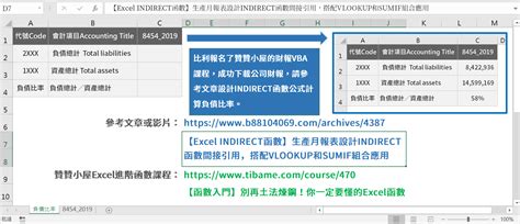 會計人的excel小教室 今日練習題：【excel