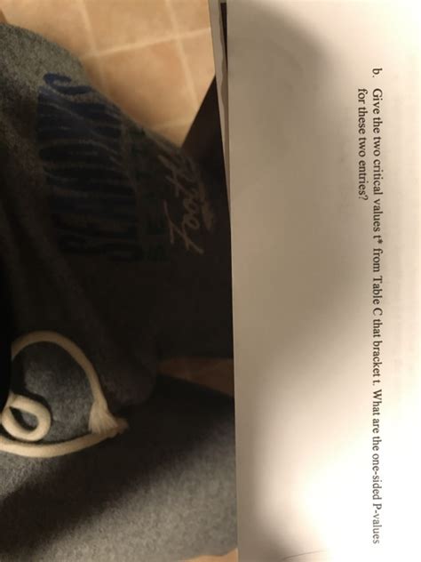 Solved Is It Significant The One Sample T Statistic For Chegg Com